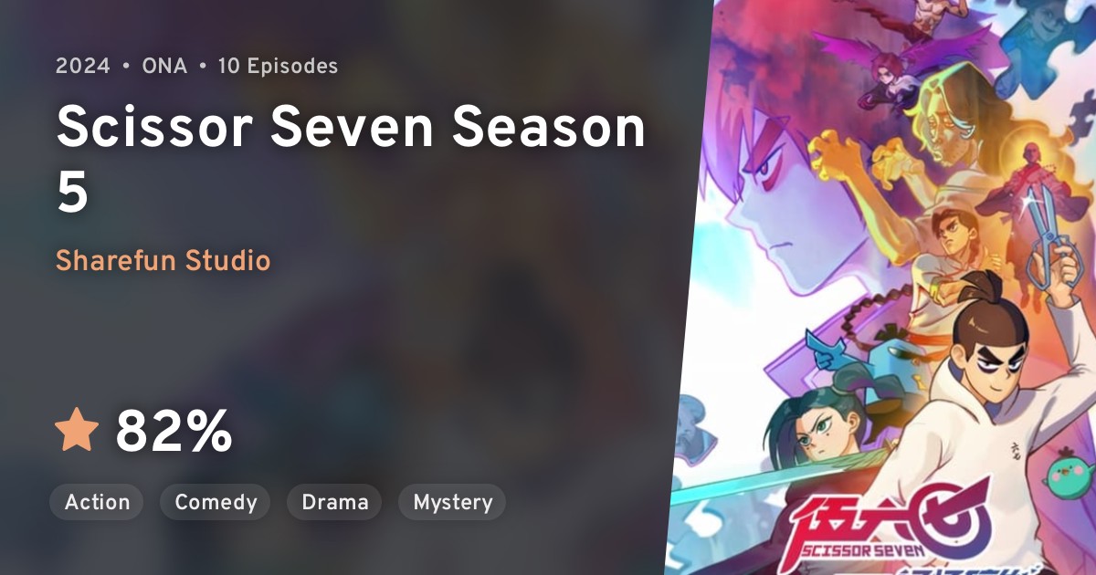 Wu Liuqi: Jiji Sui Pian · AniList