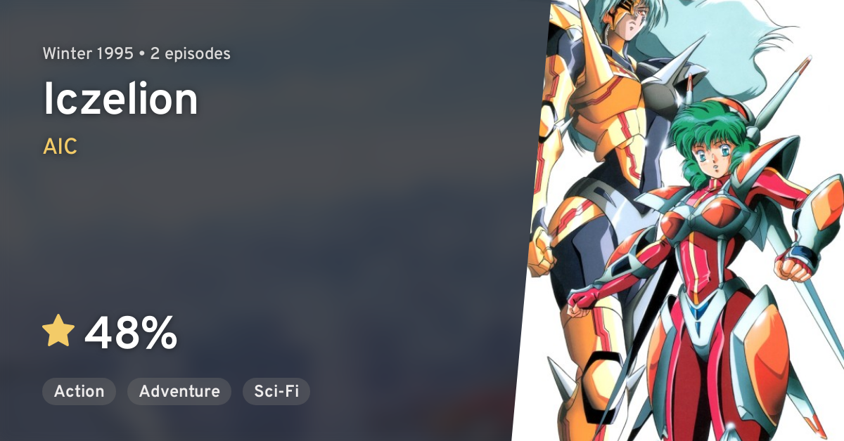 Iczer-Girl Iczelion (Iczelion) · AniList