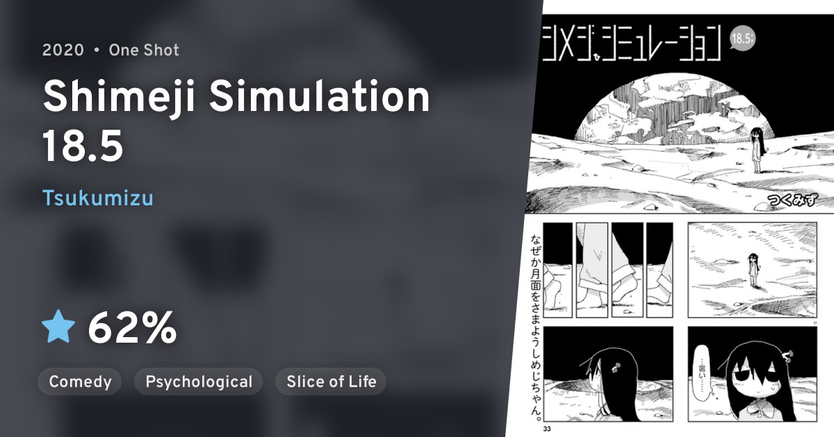 Shimeji Simulation 18.5 · AniList