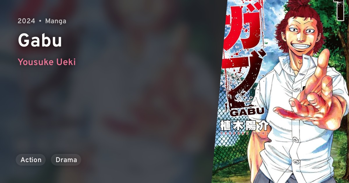 Gabu · AniList