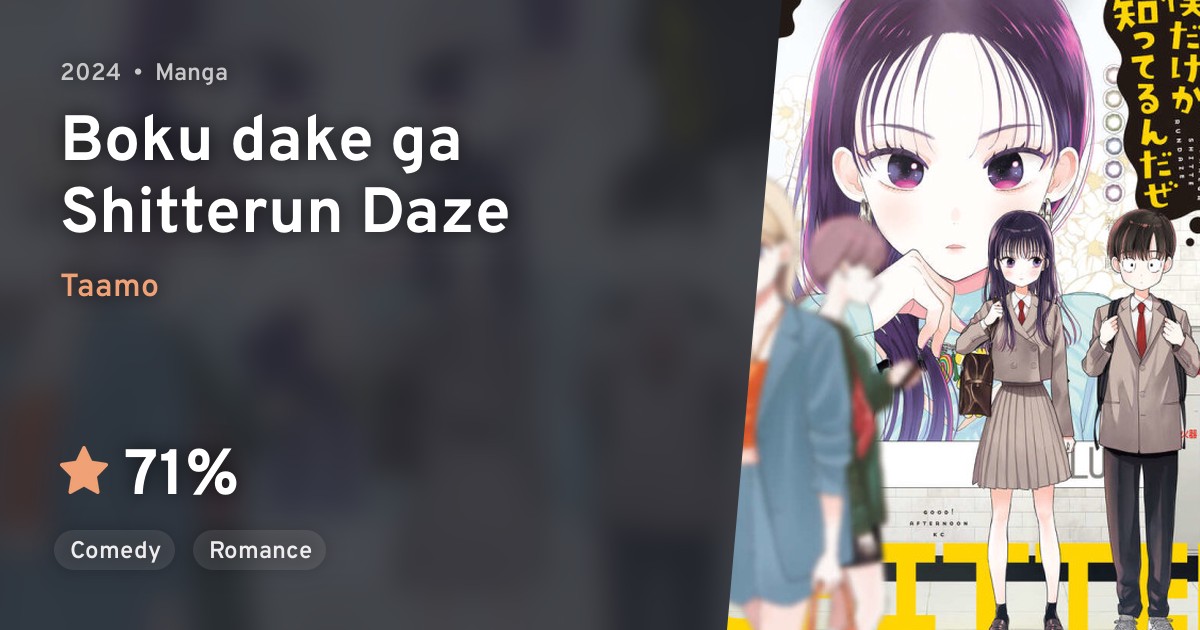 Boku dake ga Shitterun Daze · AniList