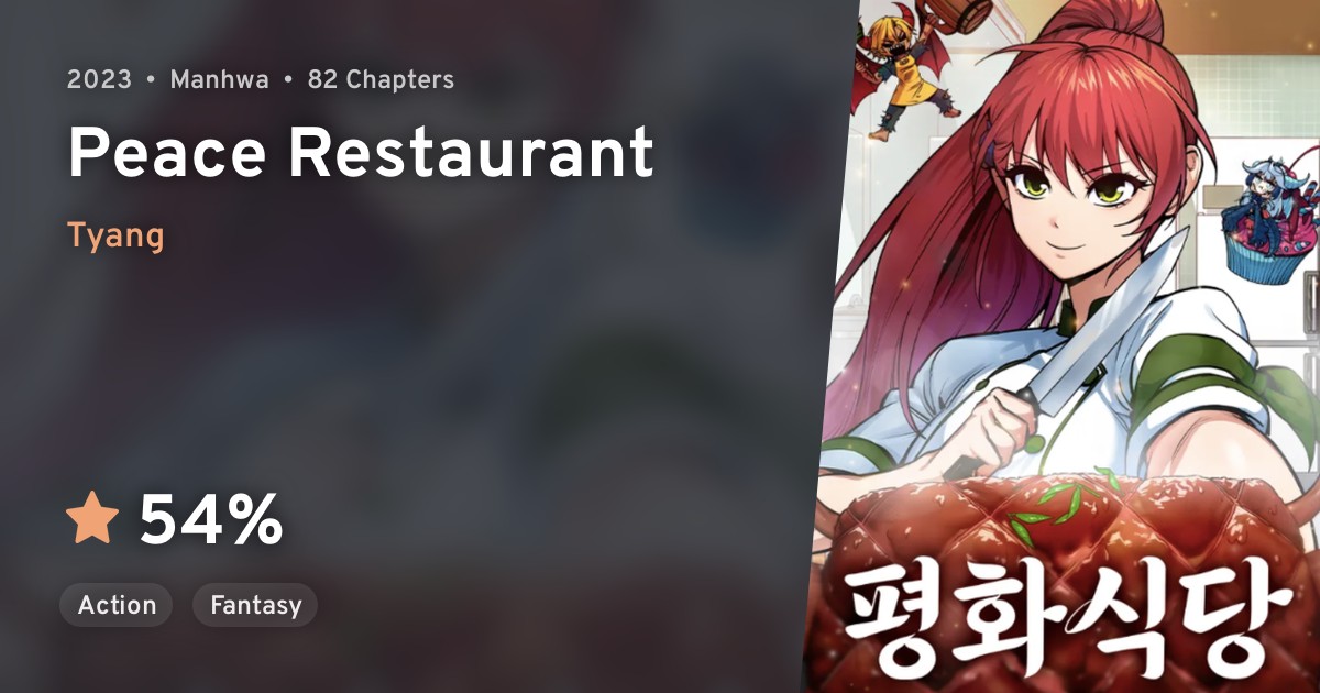 Pyeong Hwasikdang (Peace Restaurant) · AniList