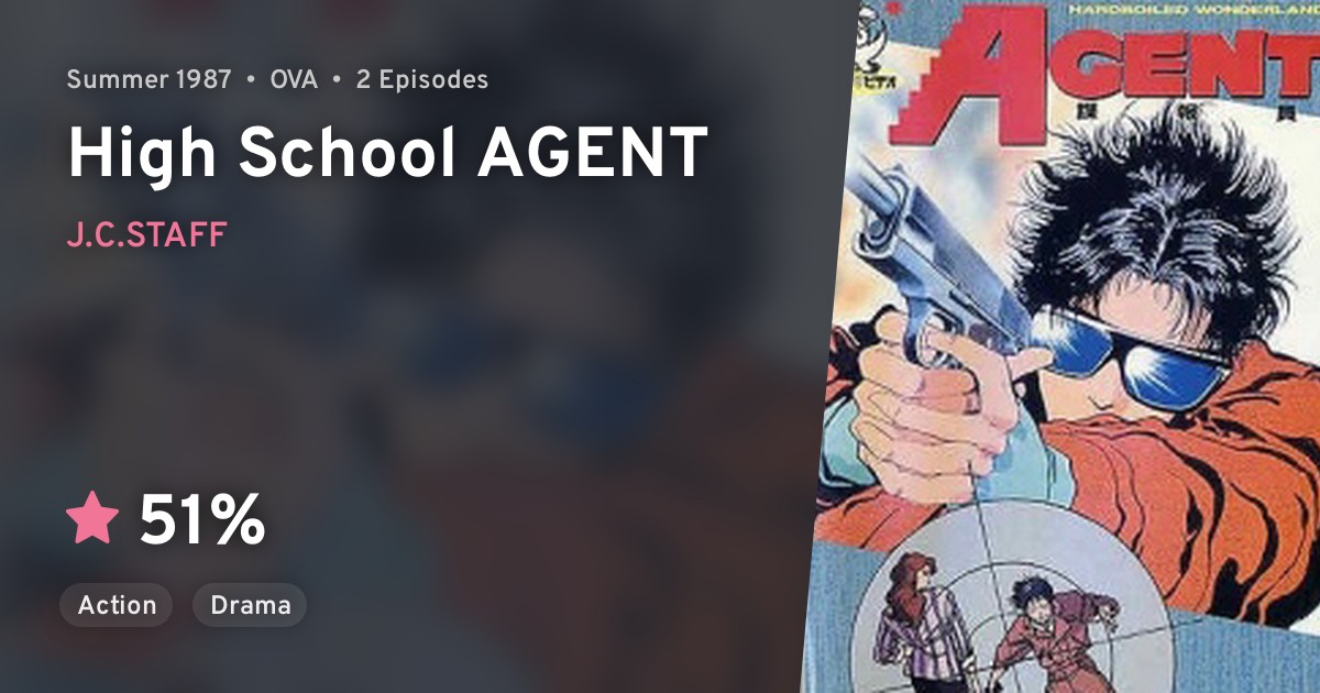 High School AGENT · AniList