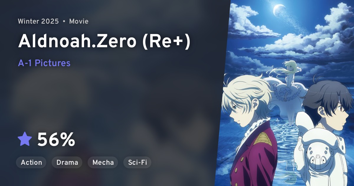 Aldnoah.Zero (Re+) · AniList