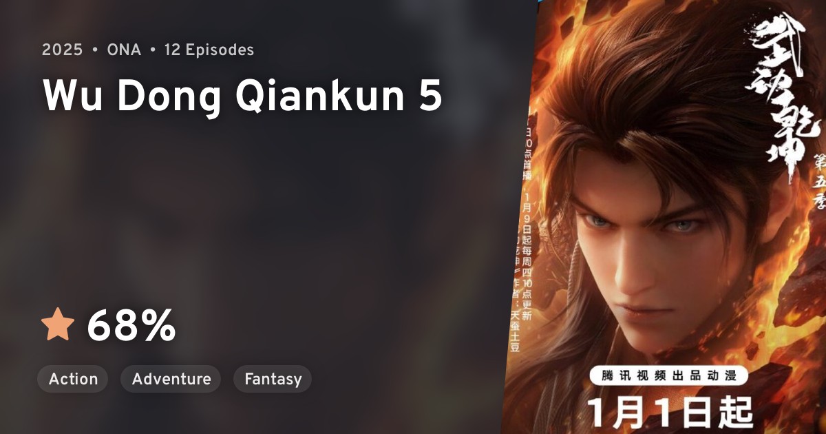 Wu Dong Qiankun 5 · AniList