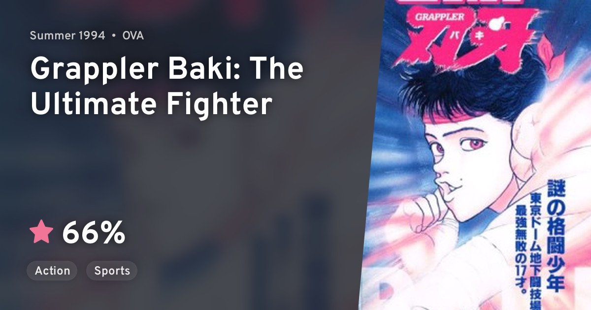Grappler Baki (Grappler Baki: The Ultimate Fighter) · AniList