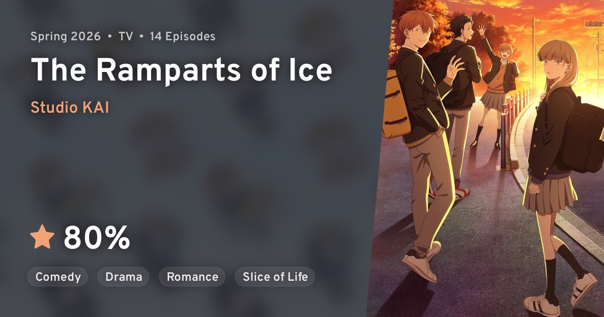 Koori no Jouheki (The Ramparts of Ice) · AniList
