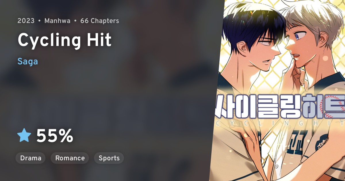 Cycling Hit · AniList
