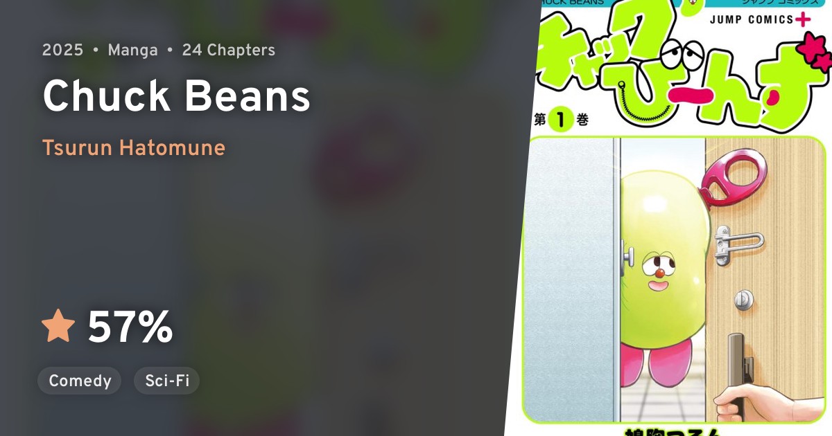 Chuck Beans · AniList