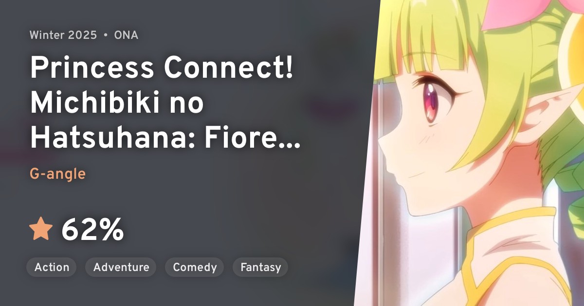 Princess Connect! Michibiki no Hatsuhana: Fiore Storia · AniList