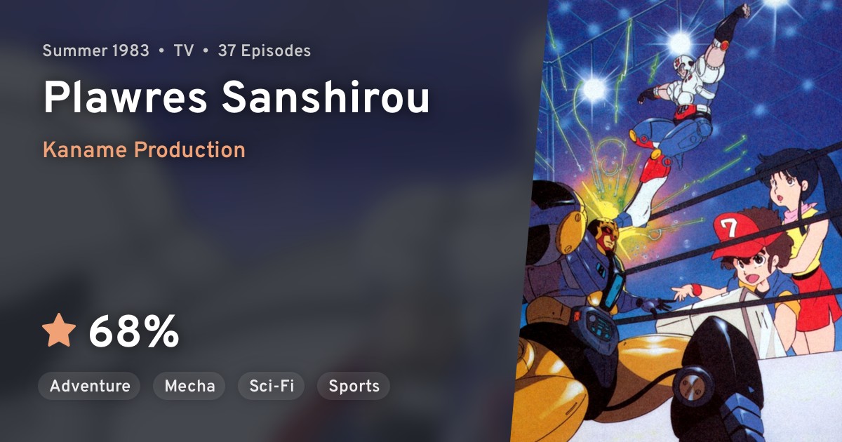 Plawres Sanshirou · AniList