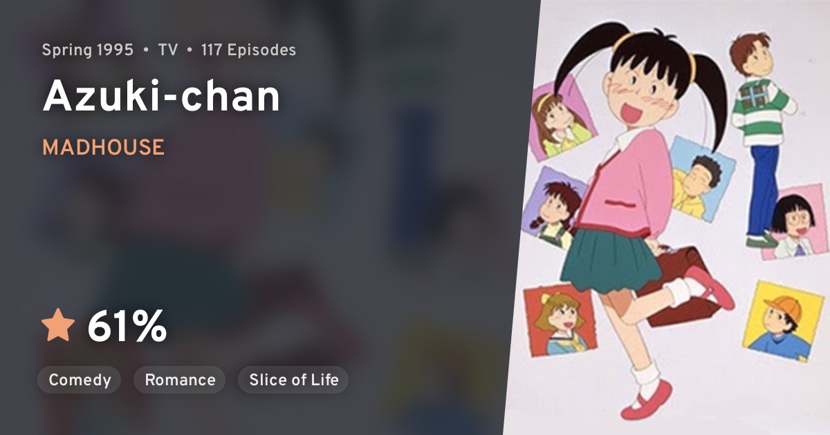 Azuki-chan · AniList