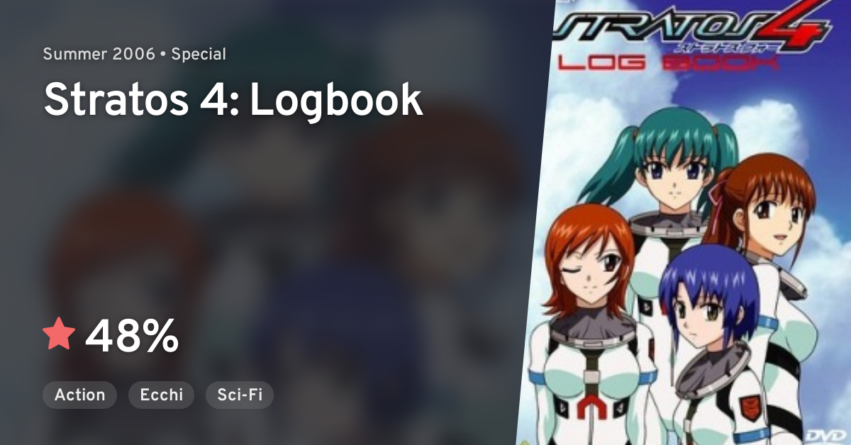 Stratos 4: Logbook · AniList