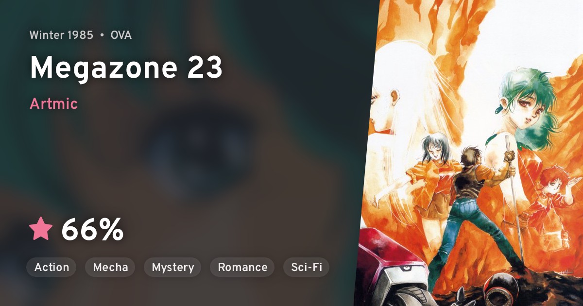 Megazone 23 · AniList