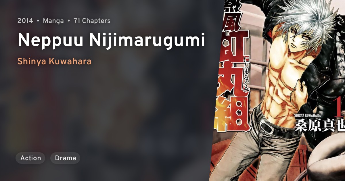 Neppuu Nijimarugumi · AniList