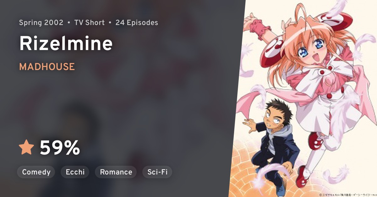 Rizelmine · AniList