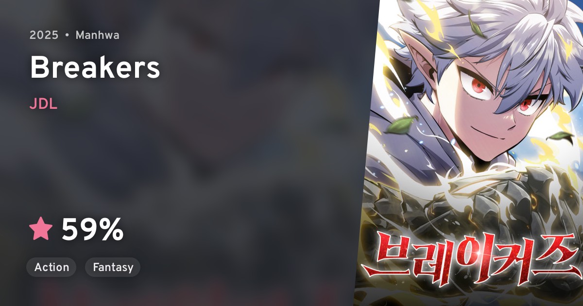Breakers · AniList