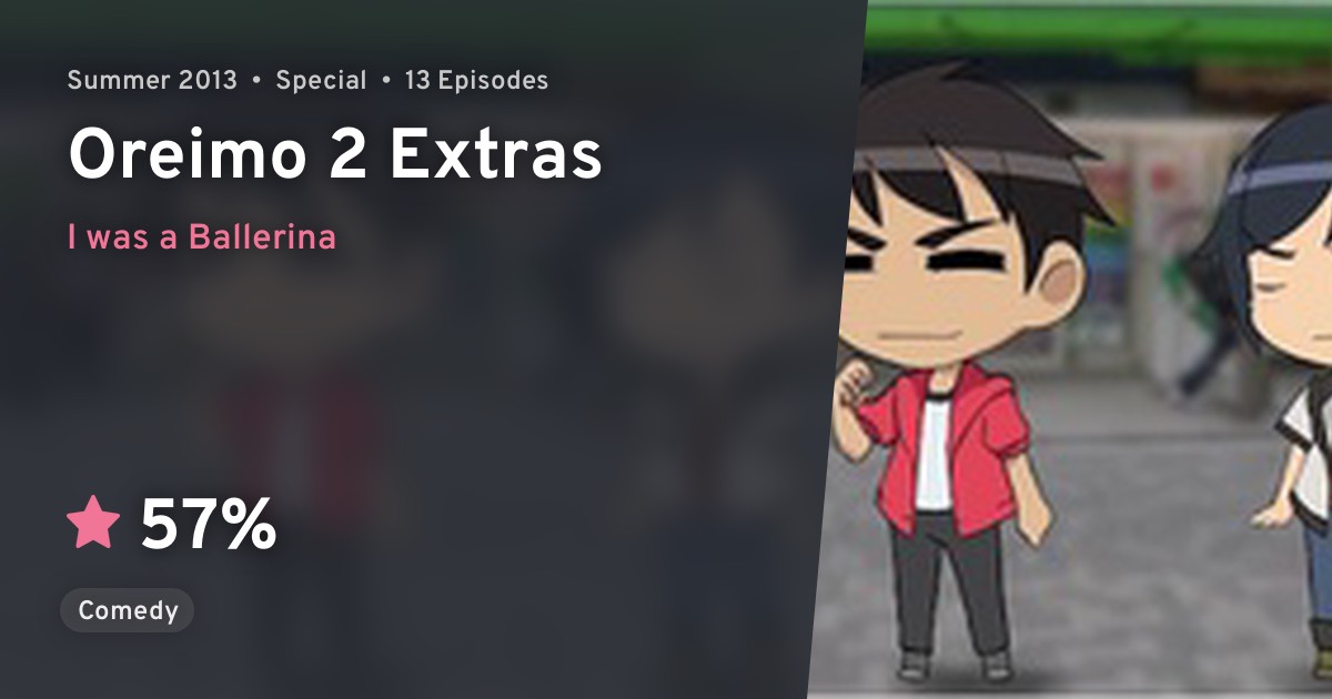 Ore no Imouto ga Konna ni Kawaii Wake ga Nai. Short Specials (Oreimo 2 ...