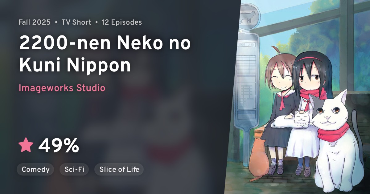 2200-nen Neko no Kuni Nippon · AniList