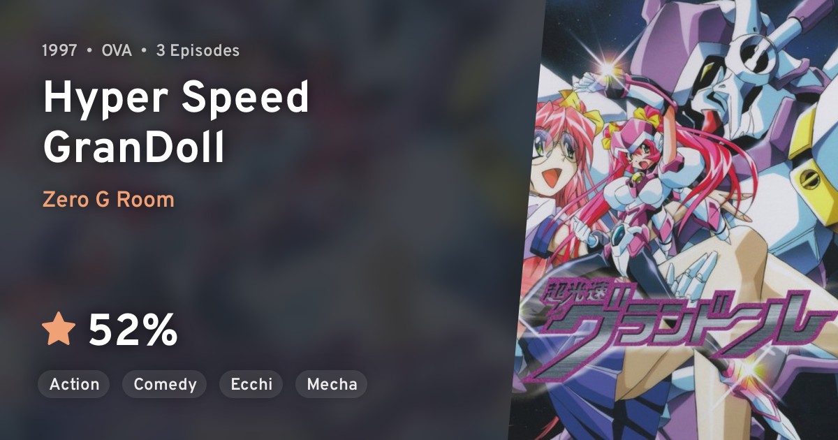 Chou Kousoku GranDoll (Hyper Speed GranDoll) · AniList