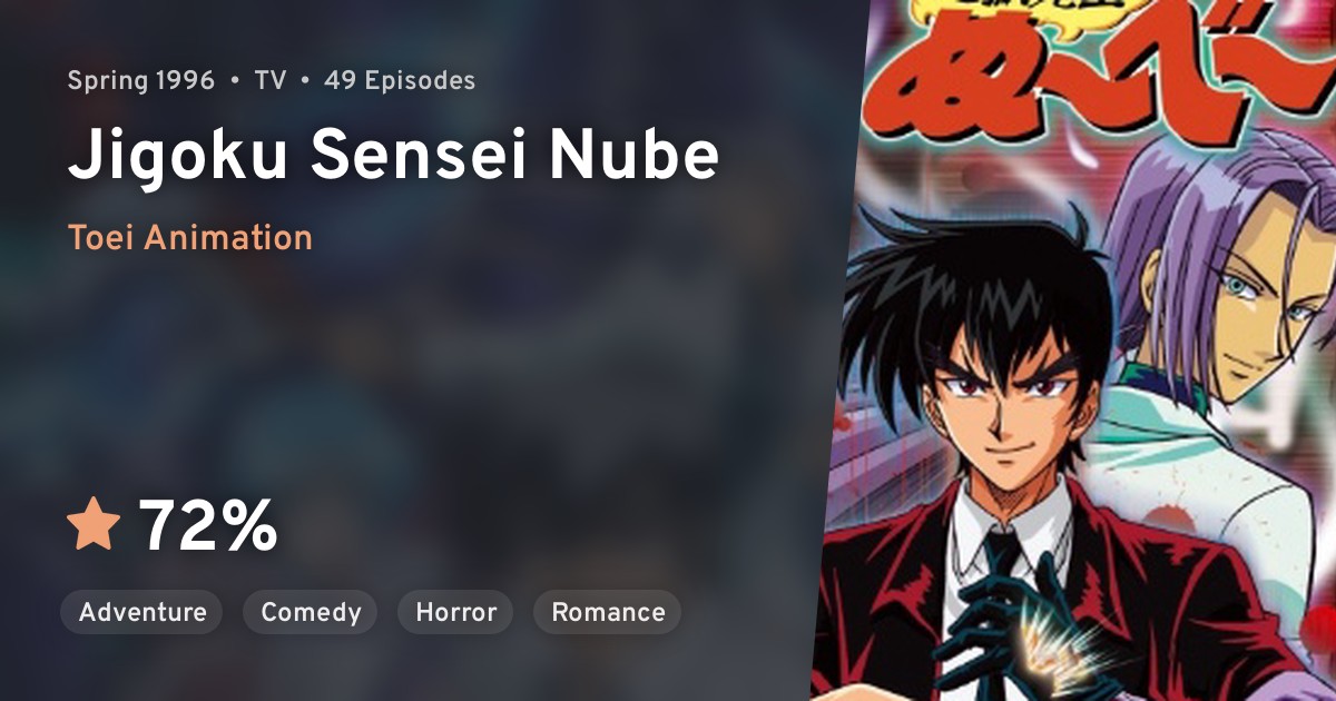 Jigoku Sensei Nube · AniList