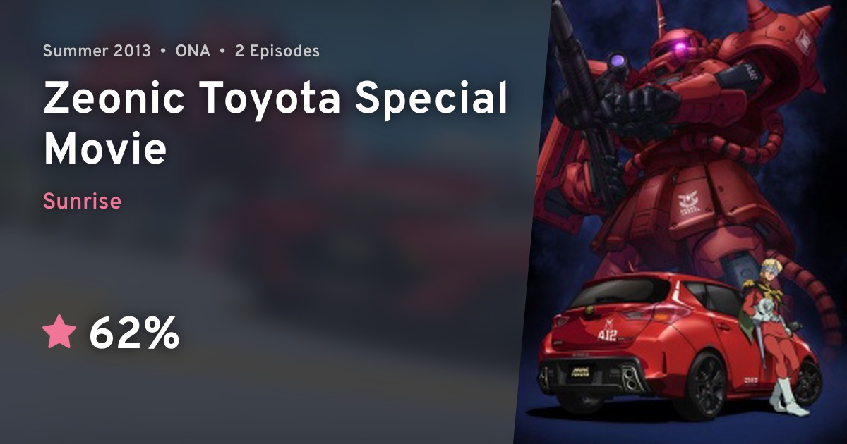 Zeonic Toyota Special Movie · AniList