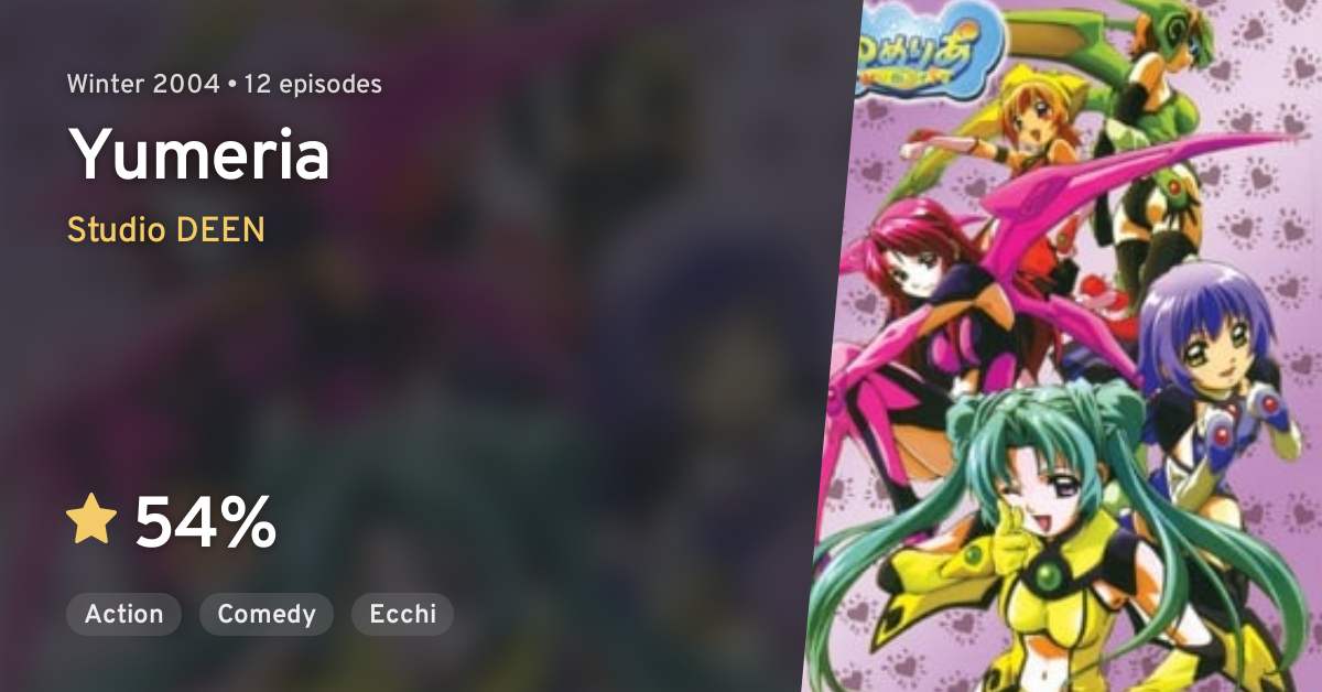 Yumeria · AniList