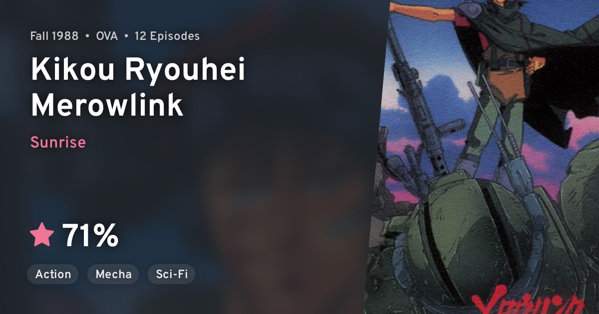 Kikou Ryouhei Merowlink · AniList