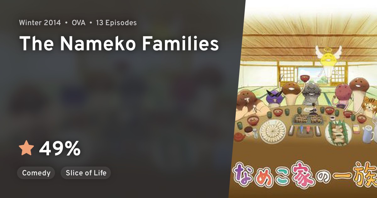 Nameko-ke no Ichizoku (The Nameko Families) · AniList
