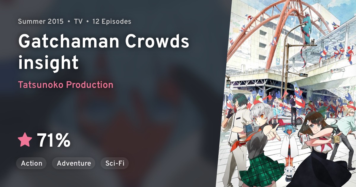 Gatchaman Crowds insight · AniList