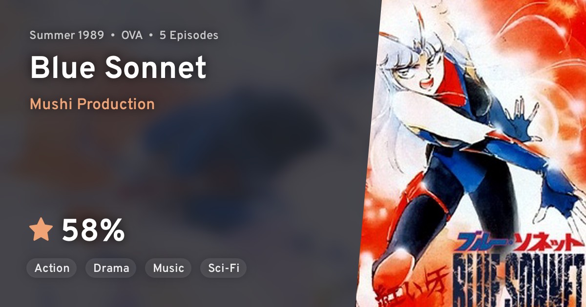 Akai Kiba: Blue Sonnet (Blue Sonnet) · AniList