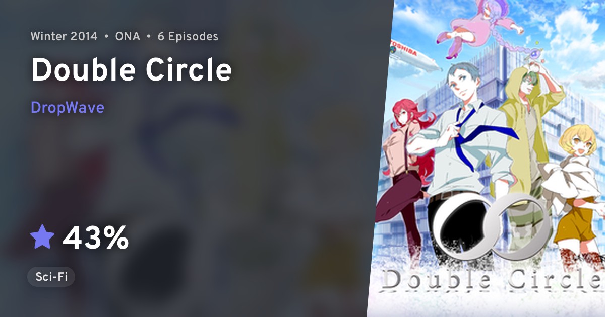 Double Circle · AniList