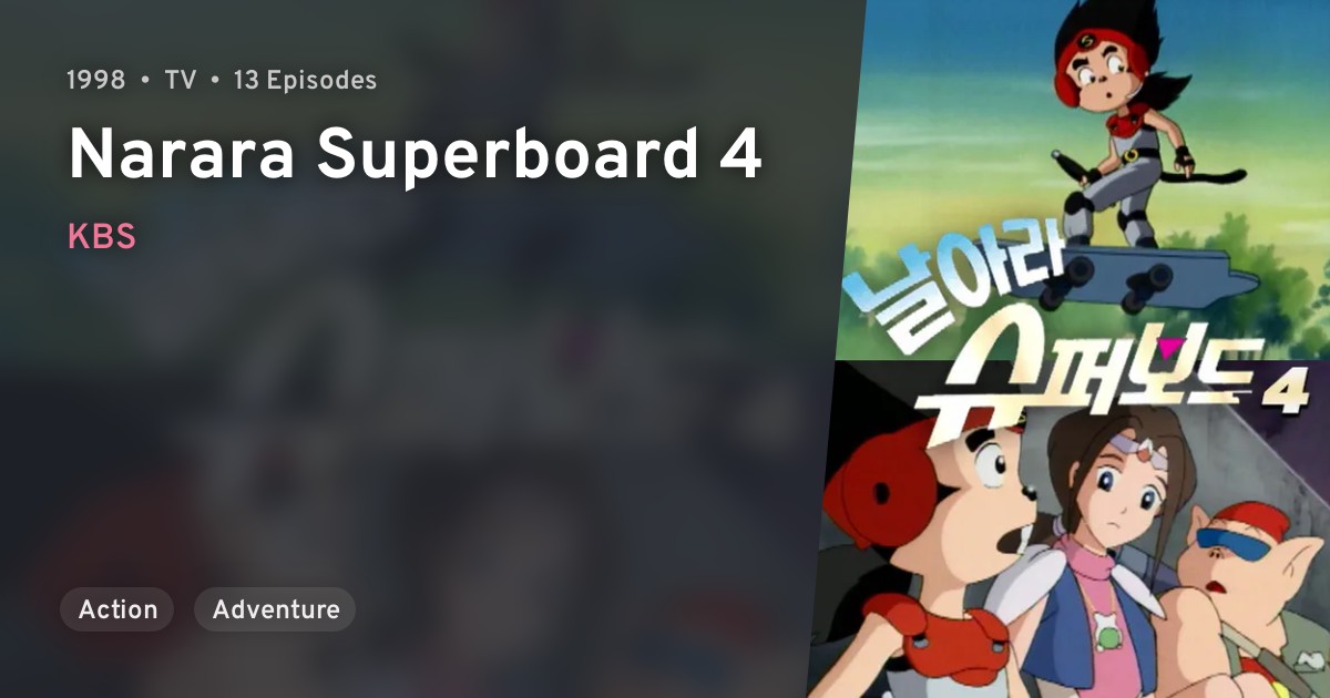 Narara Superboard 4 · AniList