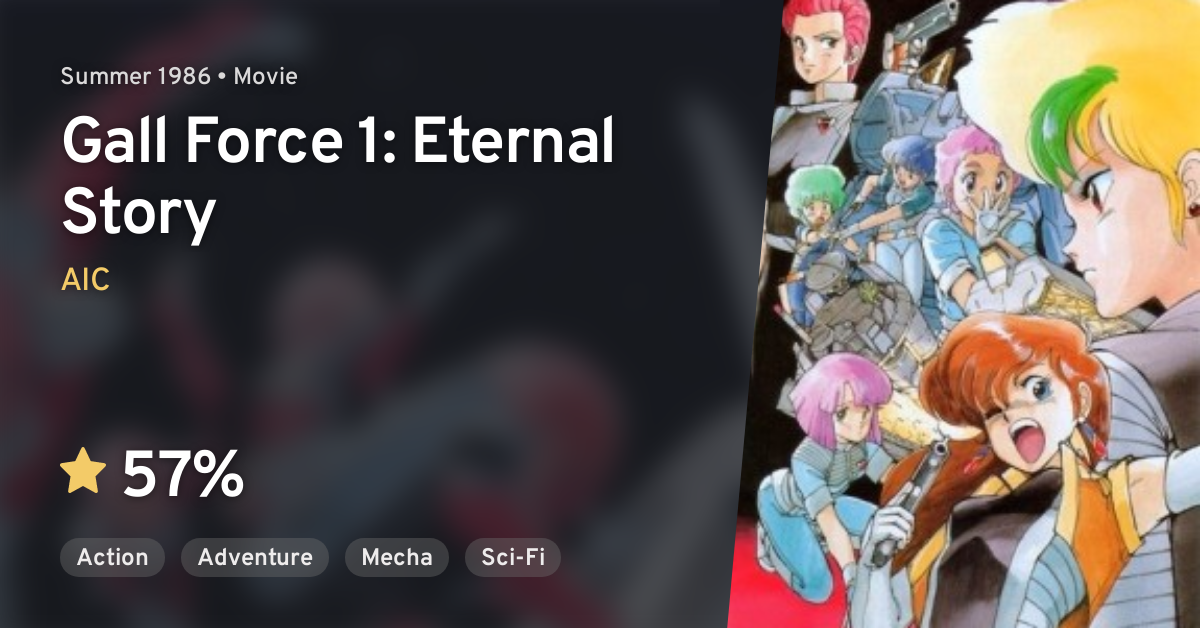 Gall Force: ETERNAL STORY (Gall Force 1: Eternal Story) · AniList