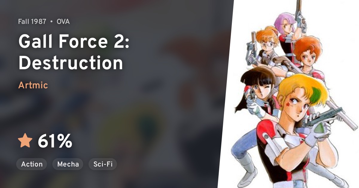 Gall Force 2: Destruction · AniList