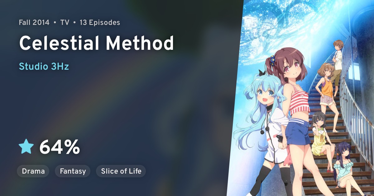 Sora no Method (Celestial Method) · AniList