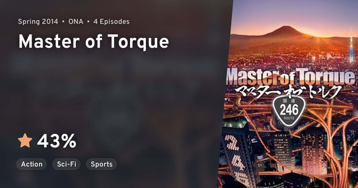 Master of Torque · AniList
