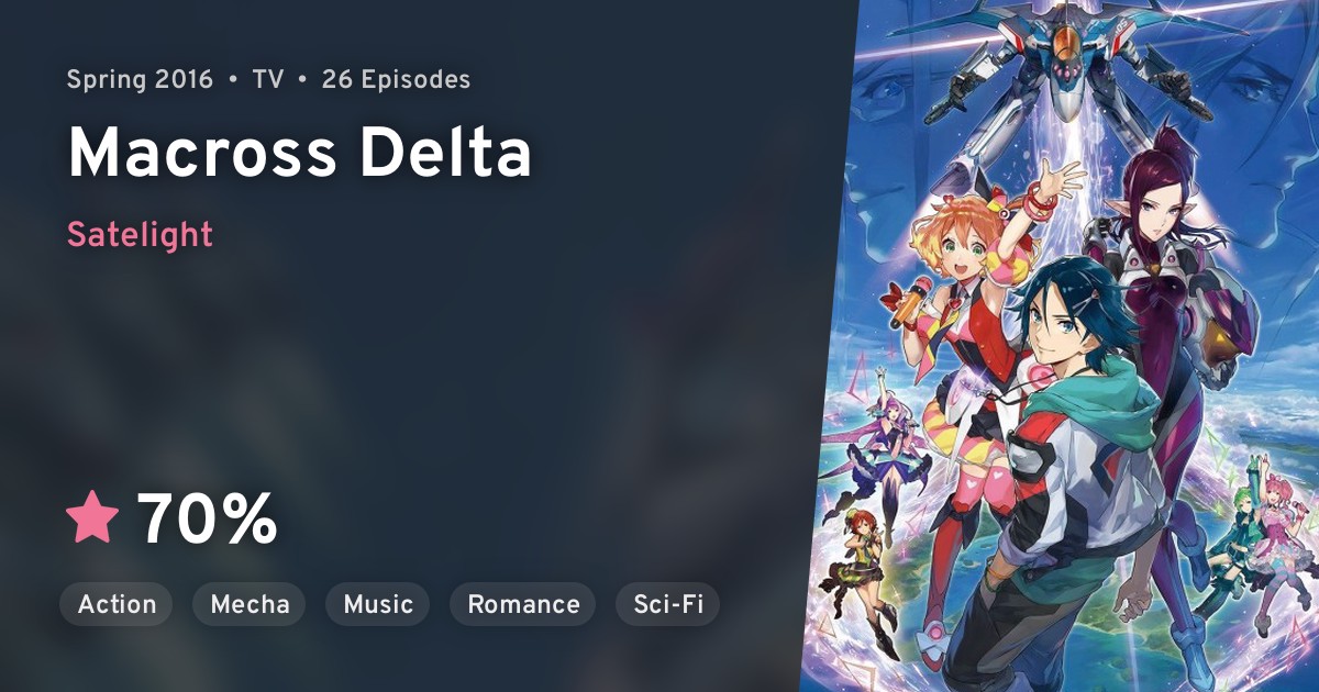 Macross Δ (Macross Delta) · AniList