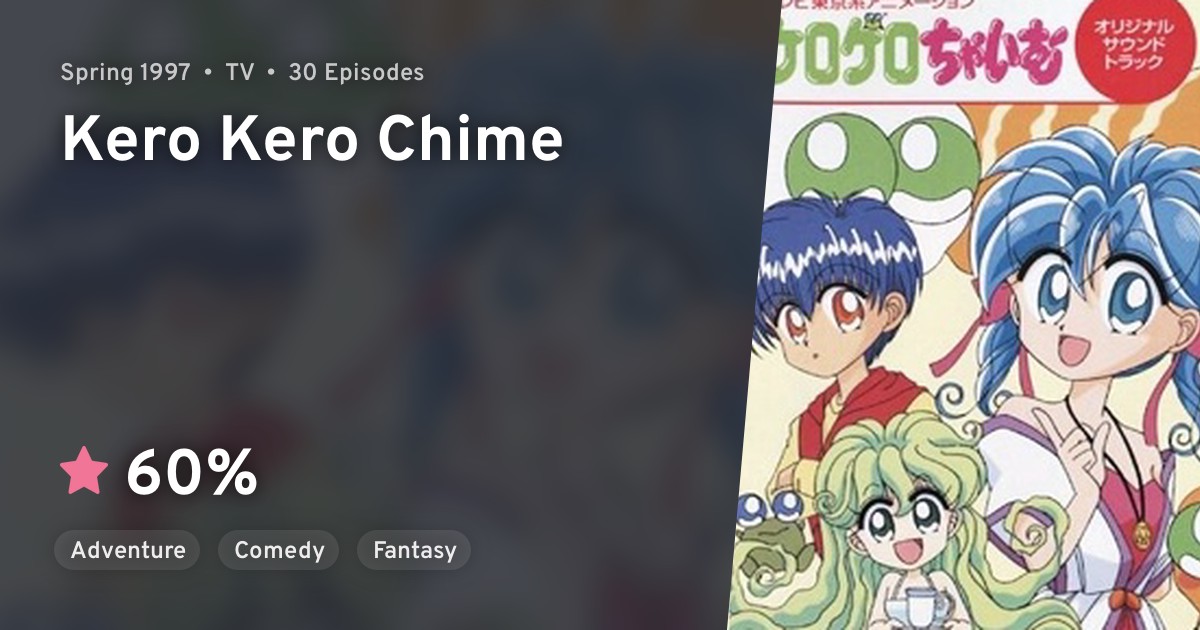 Kero Kero Chime · AniList