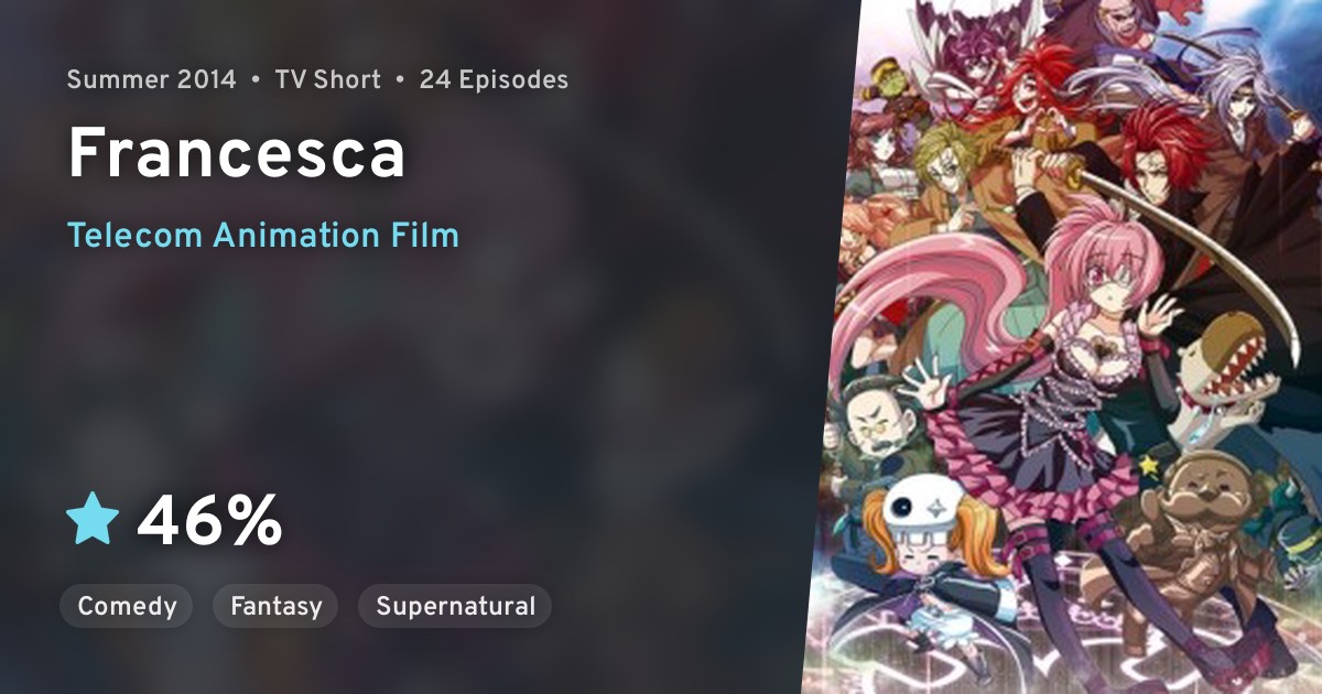 Francesca · AniList
