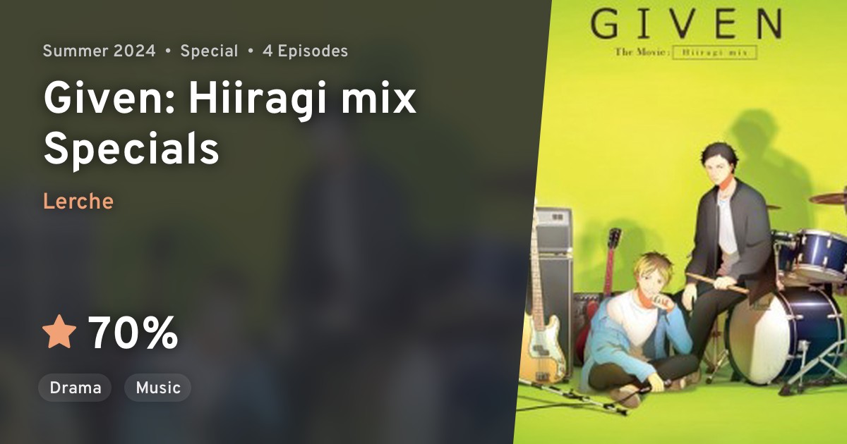 Given: Hiiragi mix Specials · AniList