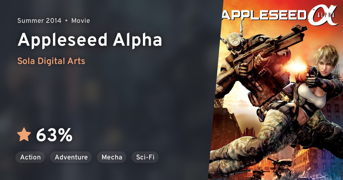 Appleseed α (Appleseed Alpha) · AniList