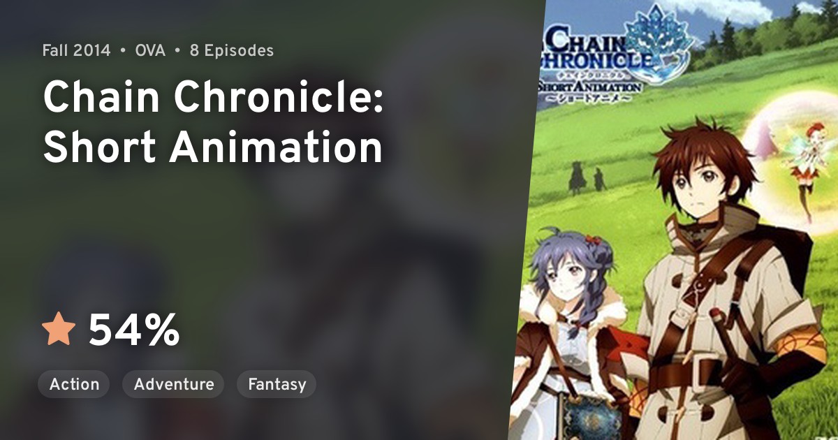 Chain Chronicle: Short Animation · AniList