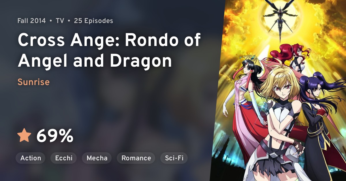 Cross Ange: Tenshi to Ryuu no Rondo (Cross Ange: Rondo of Angel and ...