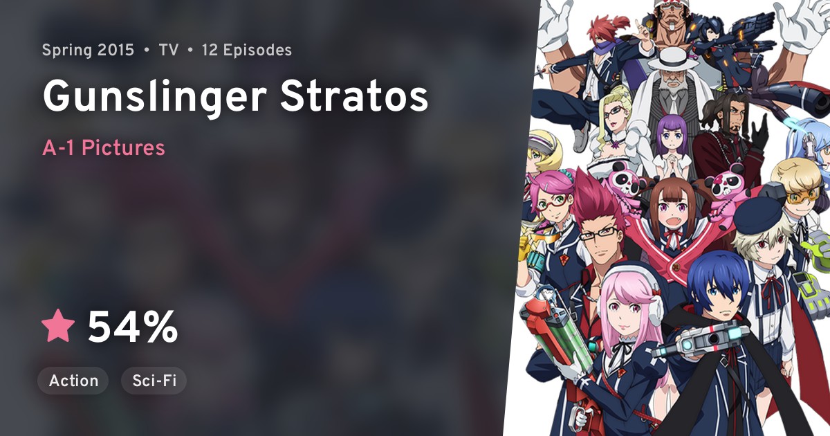 Gunslinger Stratos: THE ANIMATION (Gunslinger Stratos) · AniList