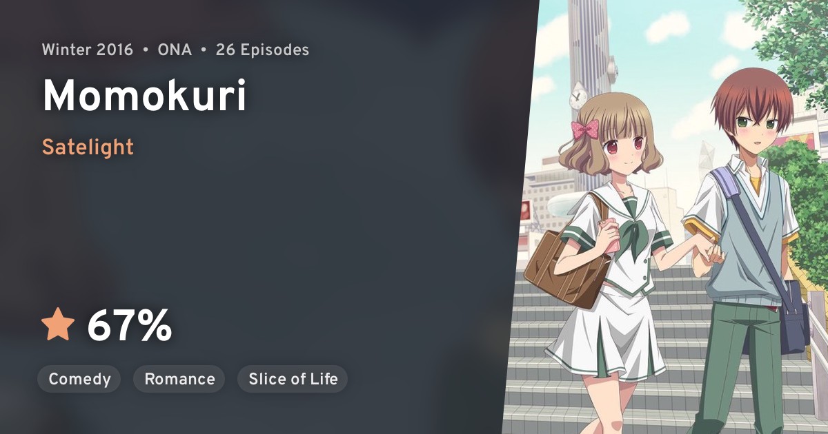 Momokuri · AniList
