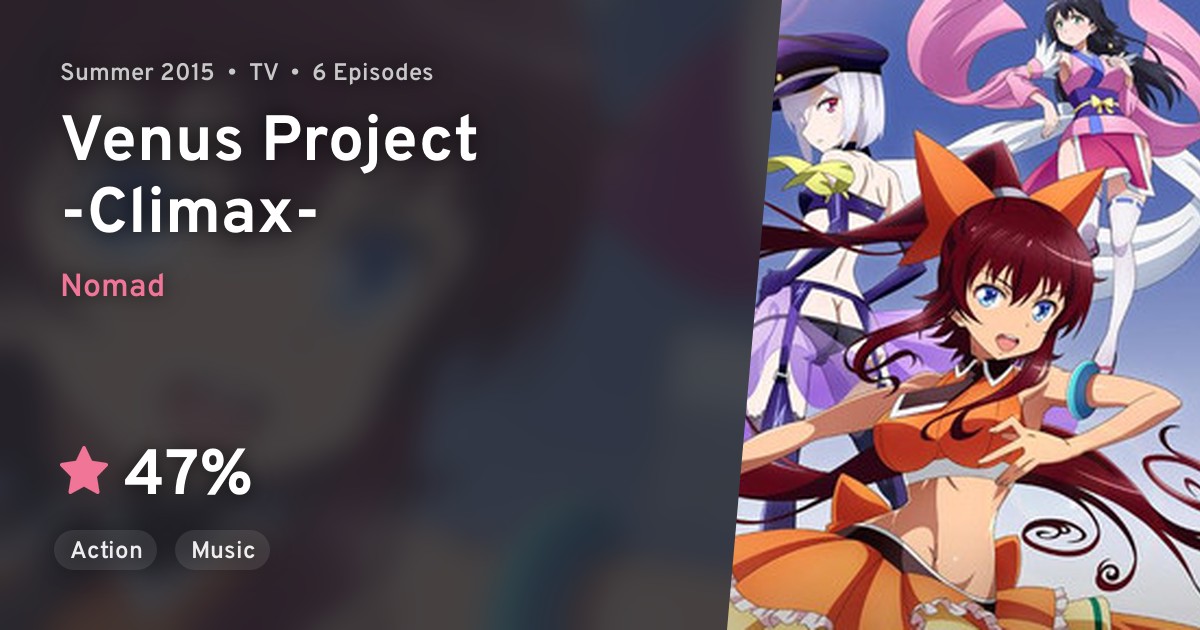 VENUS PROJECT: CLIMAX (Venus Project -Climax-) · AniList