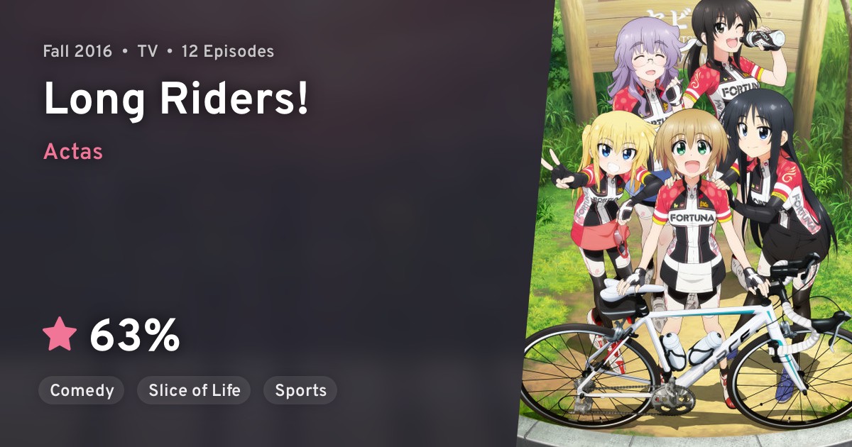 Long Riders! · AniList
