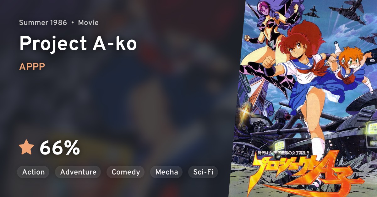 Project A-Ko (Project A-ko) · AniList