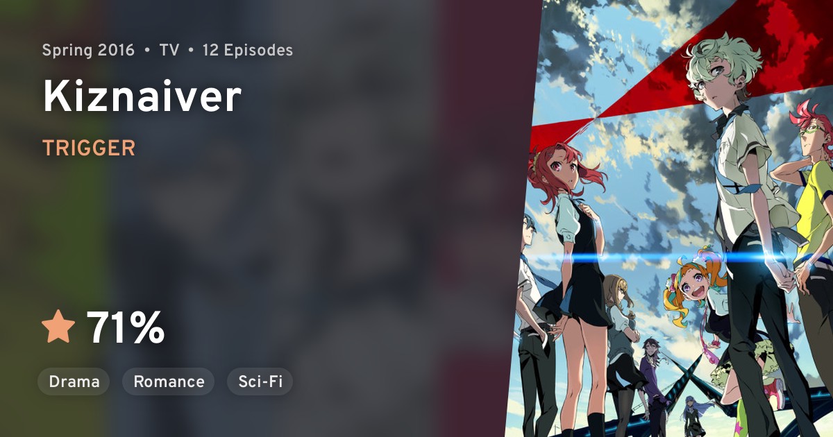 Kiznaiver · AniList